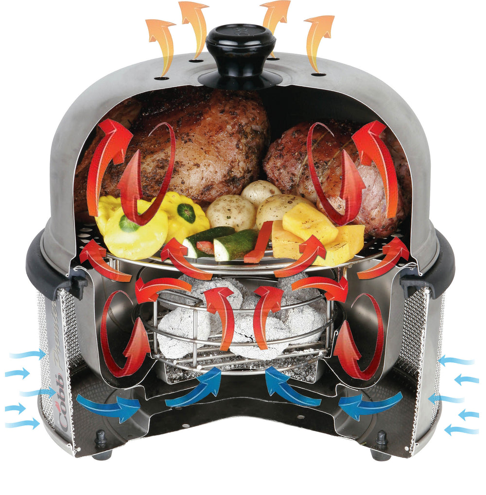 COBB Grill Premier || The Ultimate Portable Charcoal Cooker